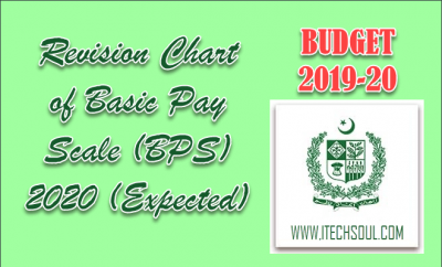Revision Chart of Basic Pay Scale (BPS) 2020 (Expected)