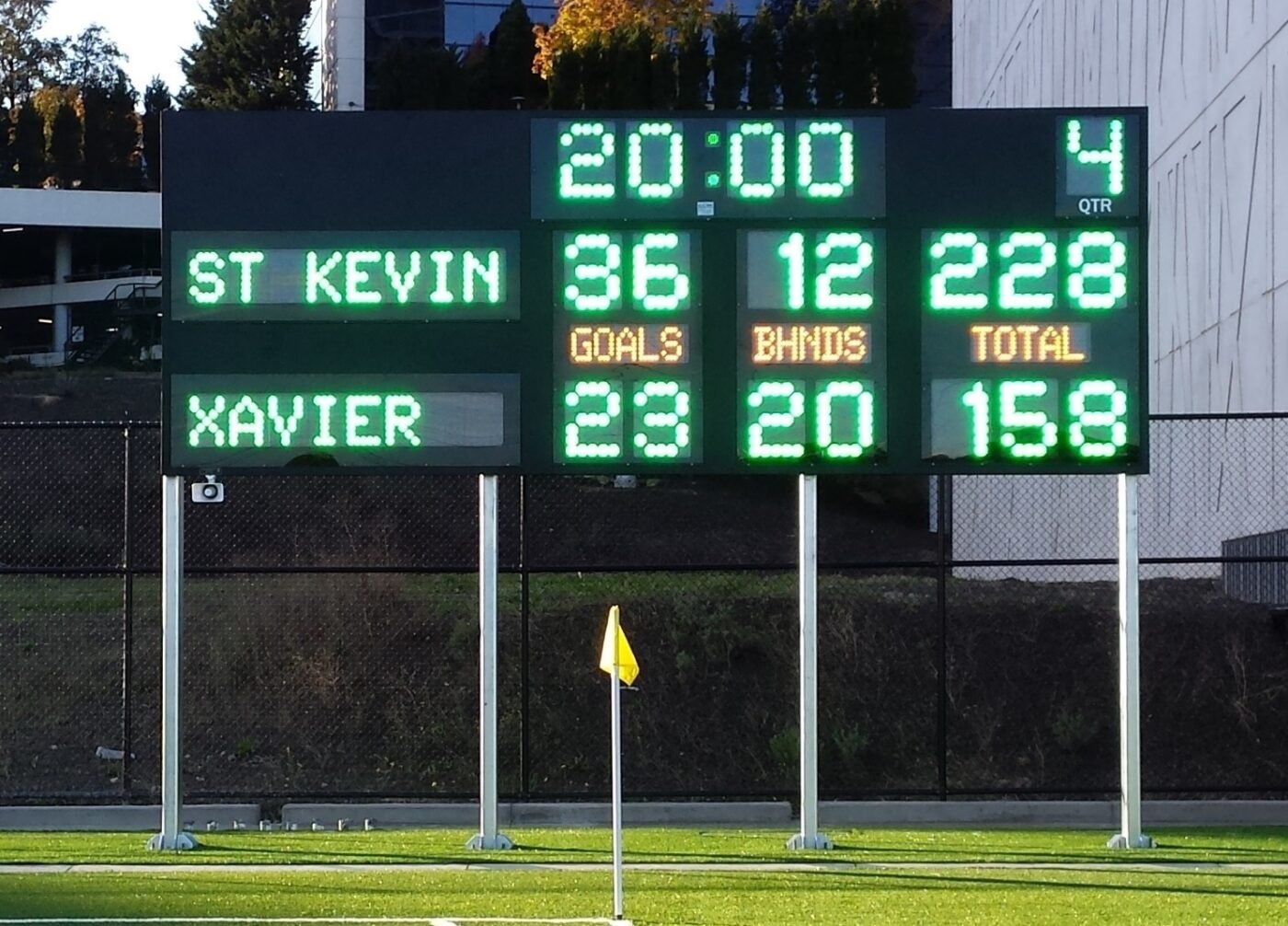 What Are the Perks of Using Digital Scoreboards?